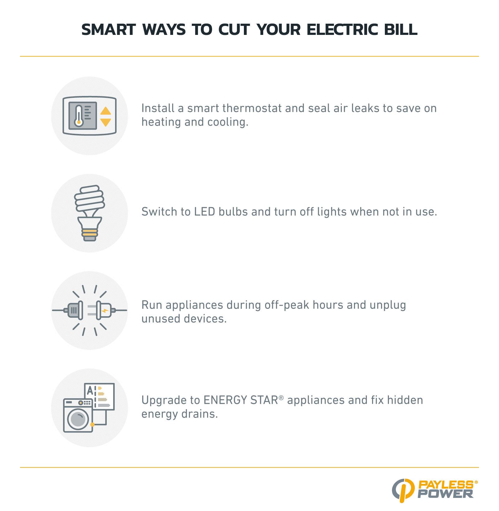 The 2026 Energy-Saving Playbook: How To Reduce Your Bill Without ...
